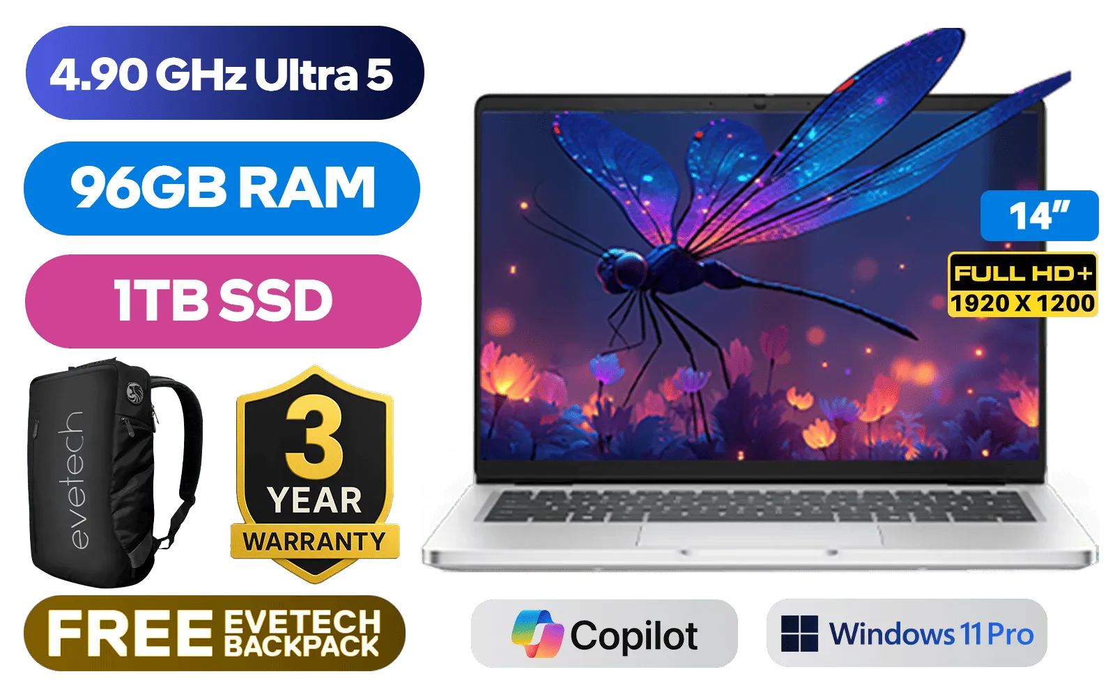 Dell Pro 14 PC14250 96GB/1TB | Power Professional Laptop