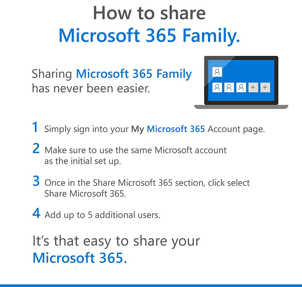 Microsoft 365 Family