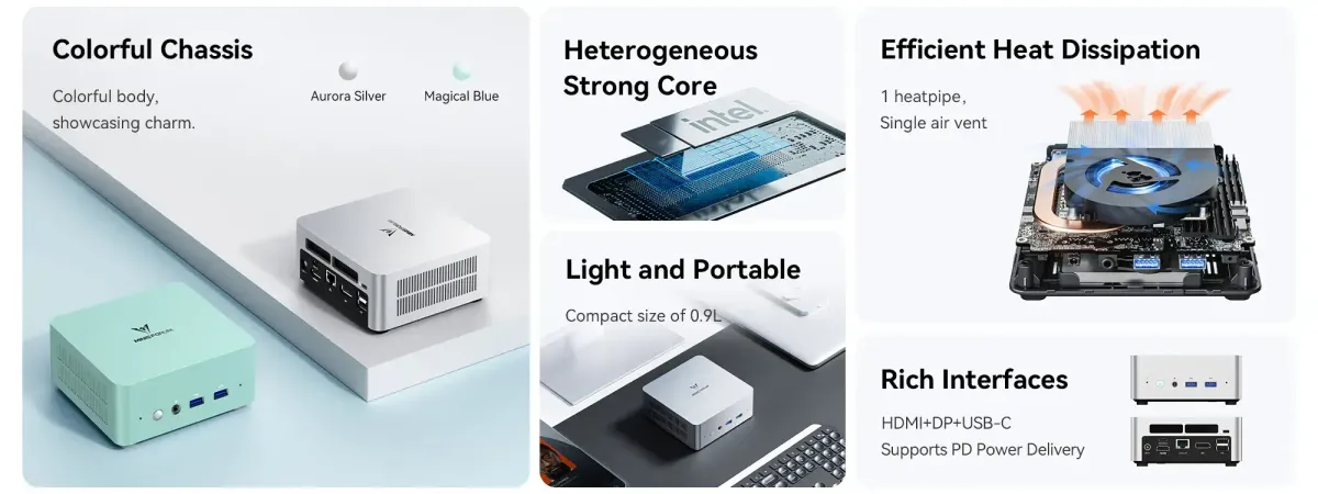 MINISFORUM UN1245 , Intel Core i5-12450H, 16 GB RAM 512GB SSD Mini PC